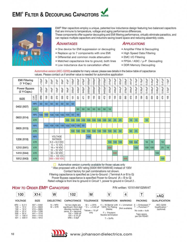 Johanson Dielectrics document page 10