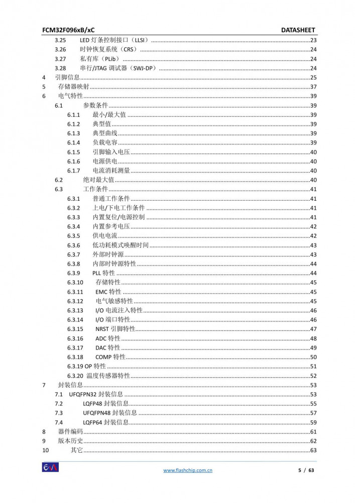 FCM32F096 datasheet page 5