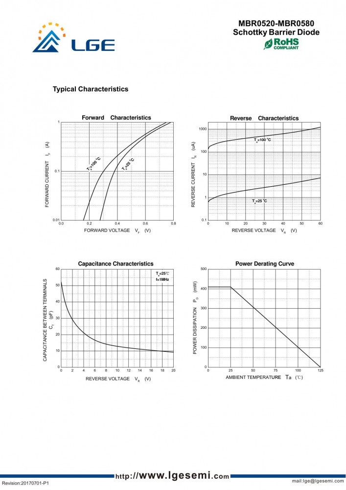 LGE MBR0520 datasheet page 2