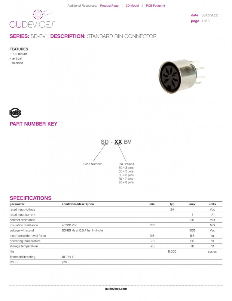 SD-50BV datasheet page 1