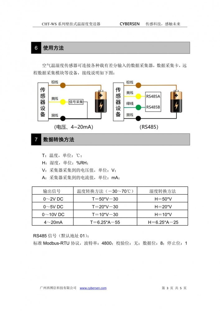 CHT-WS-I technical document page 4