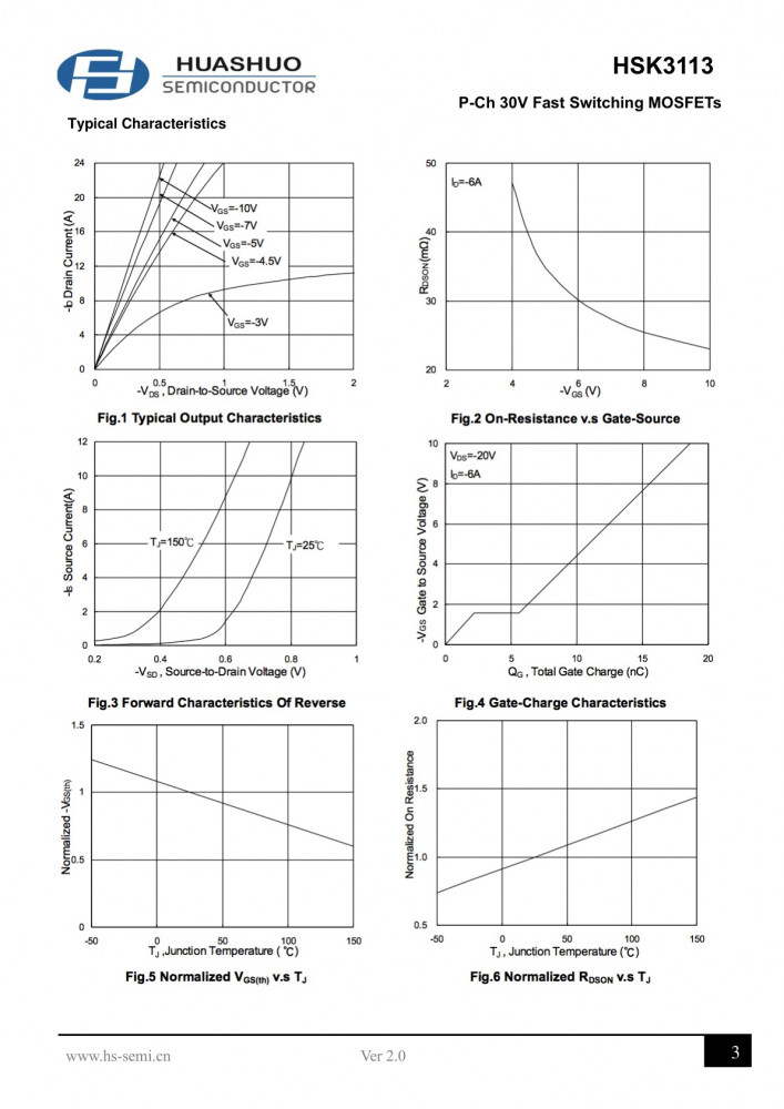 HSK3113 technical document page 3