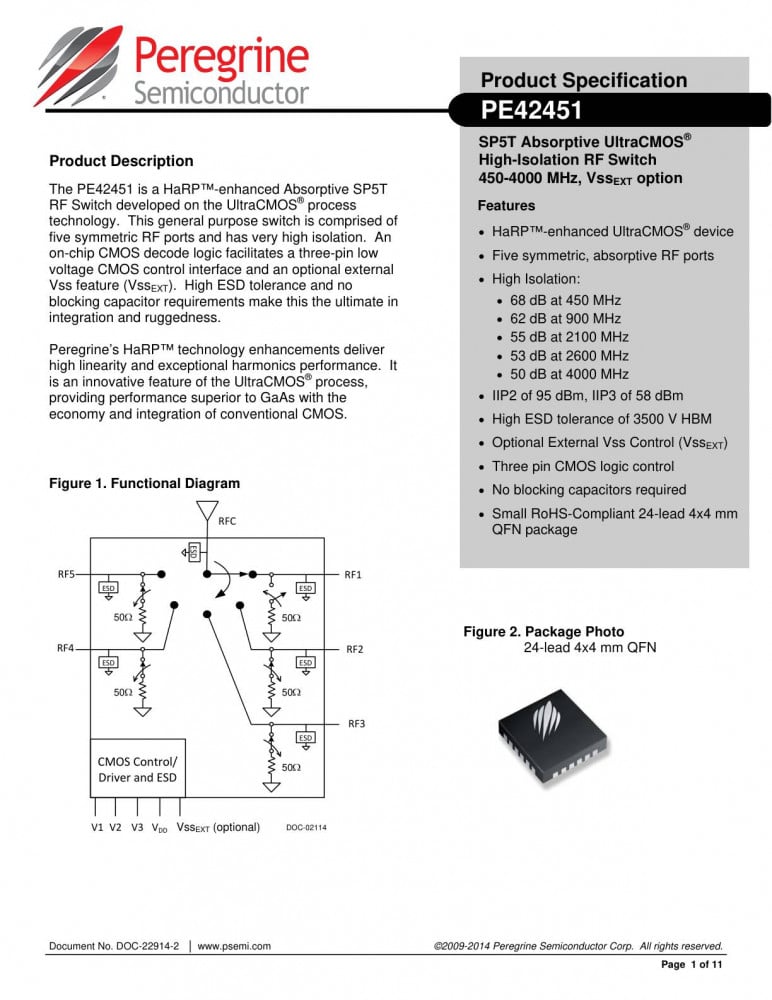 PE42451 datasheet page 1