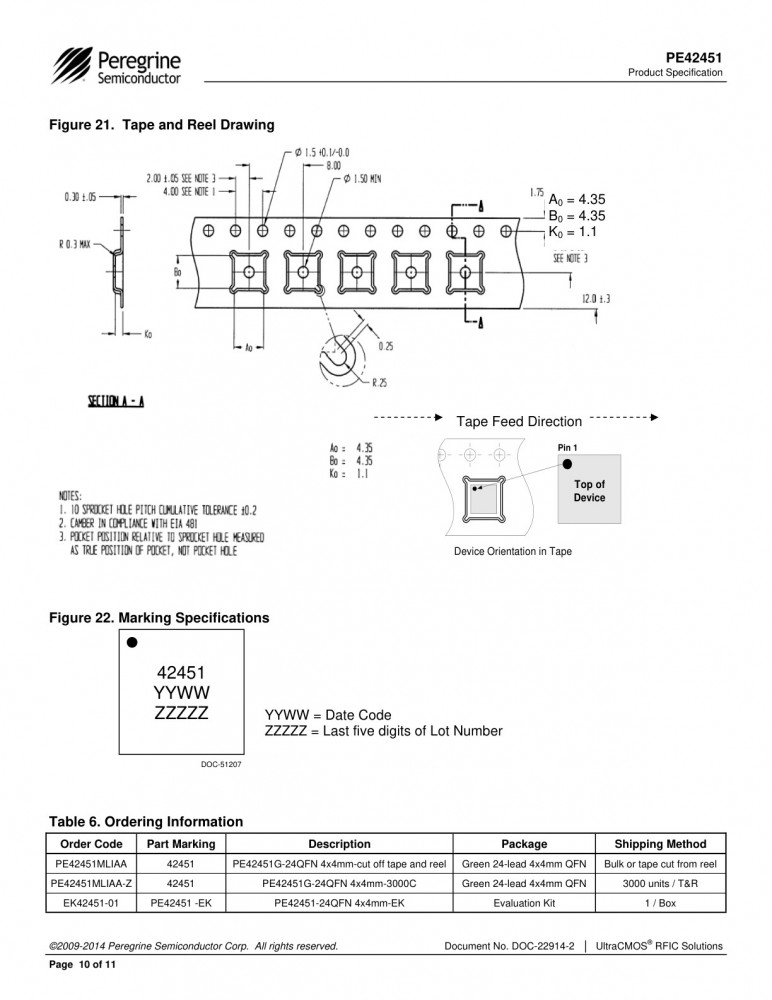 PE42451 datasheet page 10
