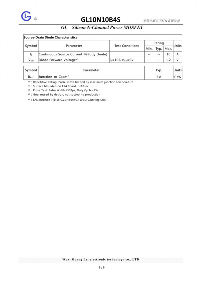 GL10N10B4S datasheet page 3