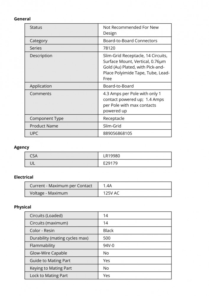 MOLEX 781201419 technical document preview, page 2