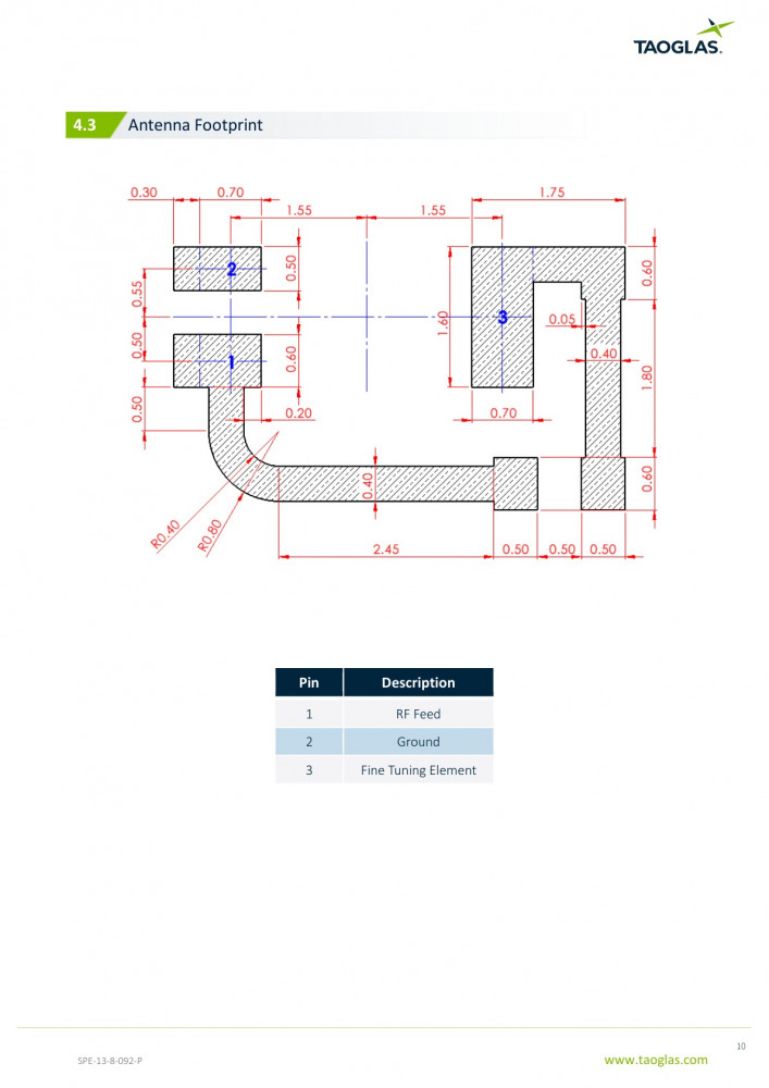 GGBLA.01.A technical document page 10