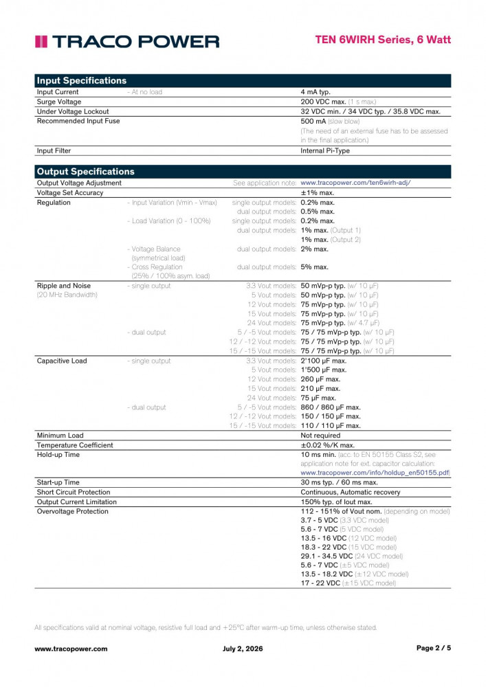 TEN 6WIRH technical document, page 2