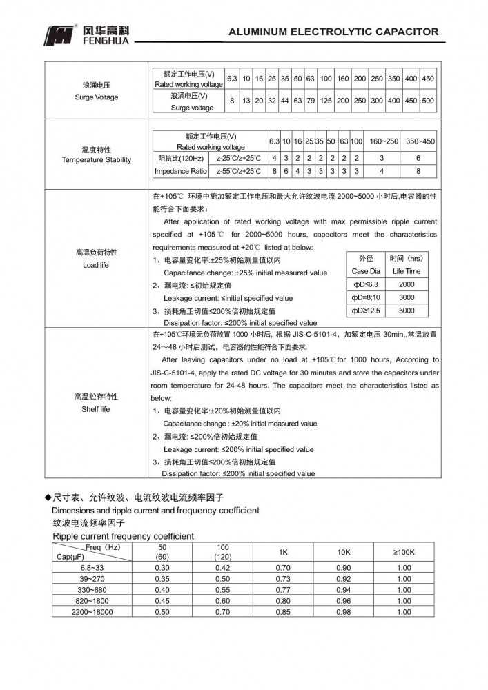 FH LE series datasheet page 3