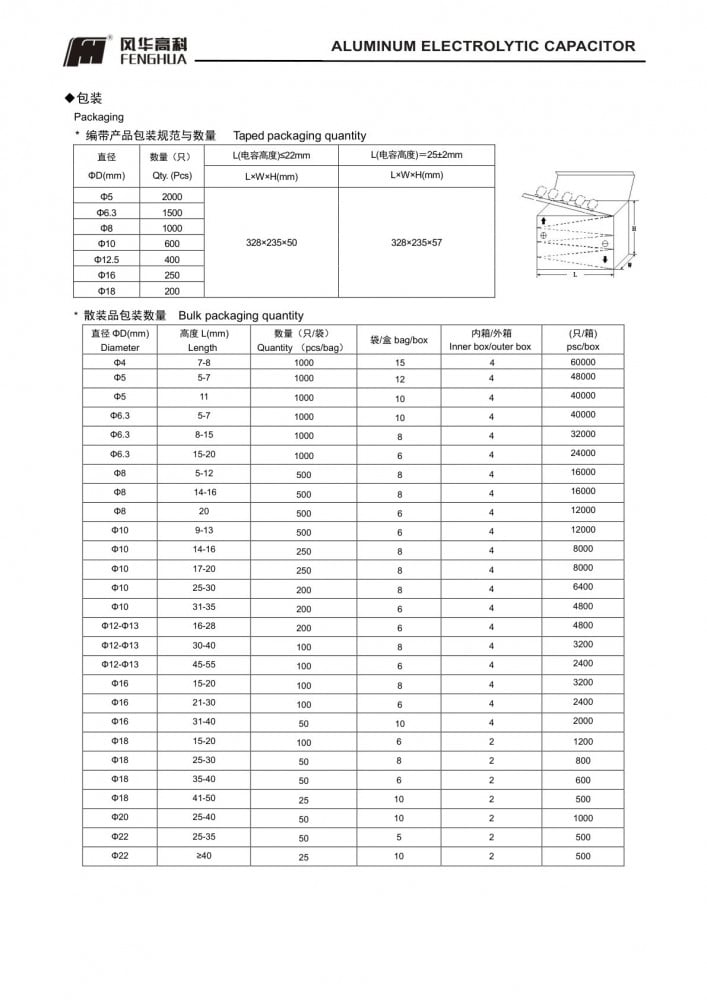 FH LE series datasheet page 8