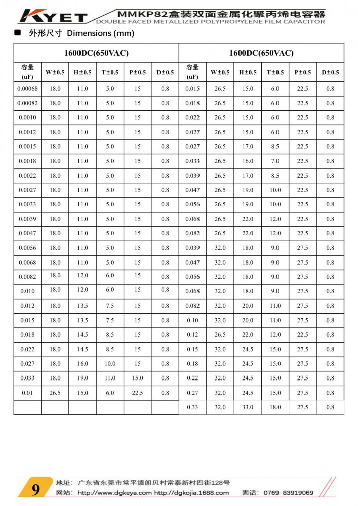 KYET MMKP82 specification page 9
