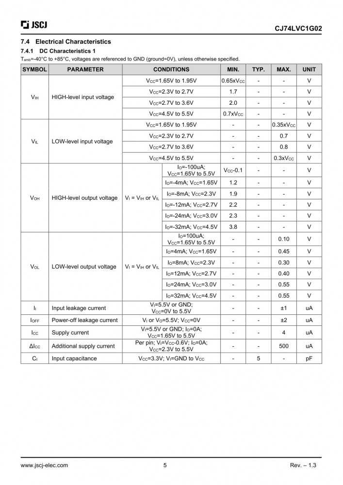 CJ74LVC1G02DNN datasheet page 5