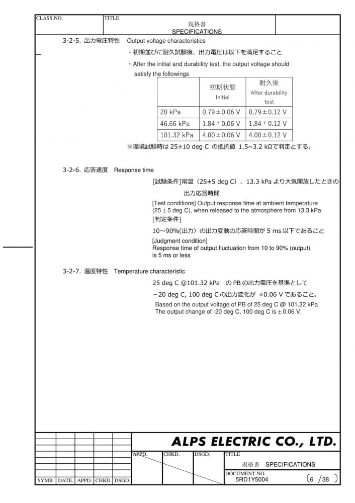 RD1Y50010A specification page 6