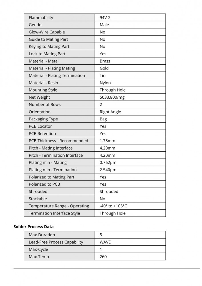 Mini-Fit Plus HCS specification page 3