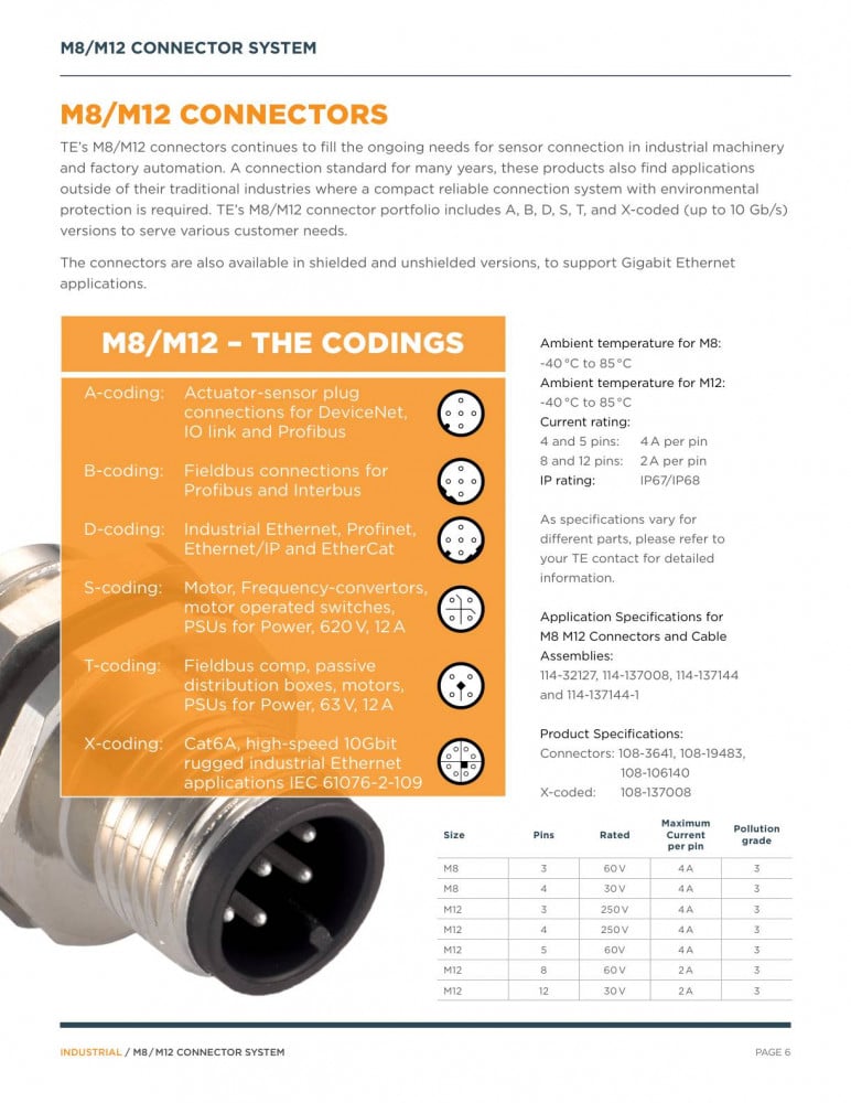 TE Connectivity M8/M12 document page 6