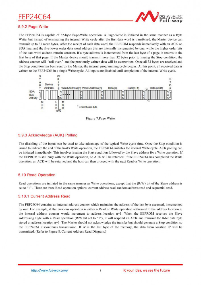 FEP24C64 datasheet page 8