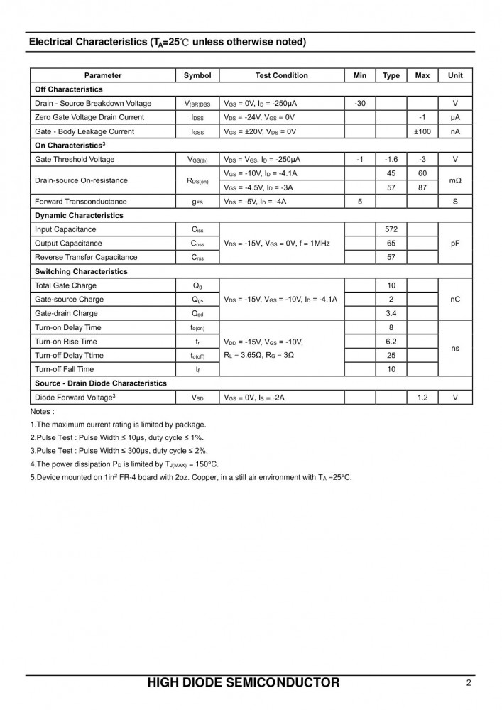 High Diode 3407 datasheet page 2