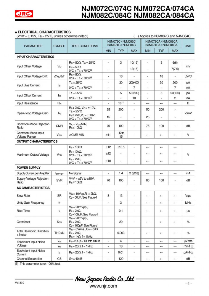NJM072CA datasheet page 4