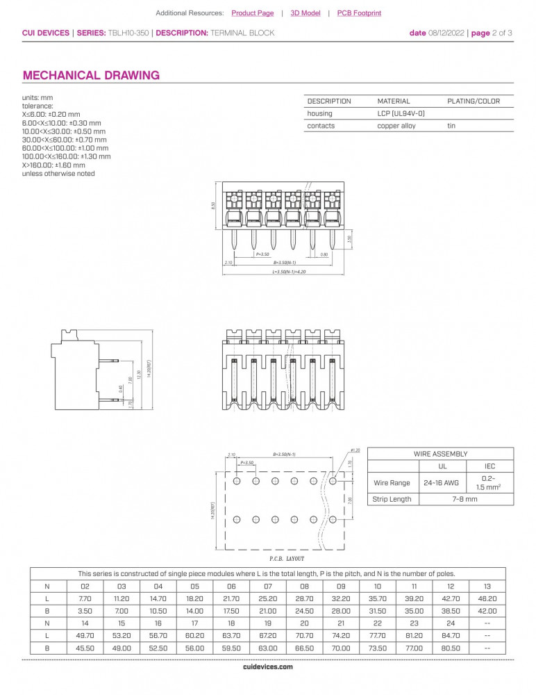 TBLH10-350-21BK technical document page 2