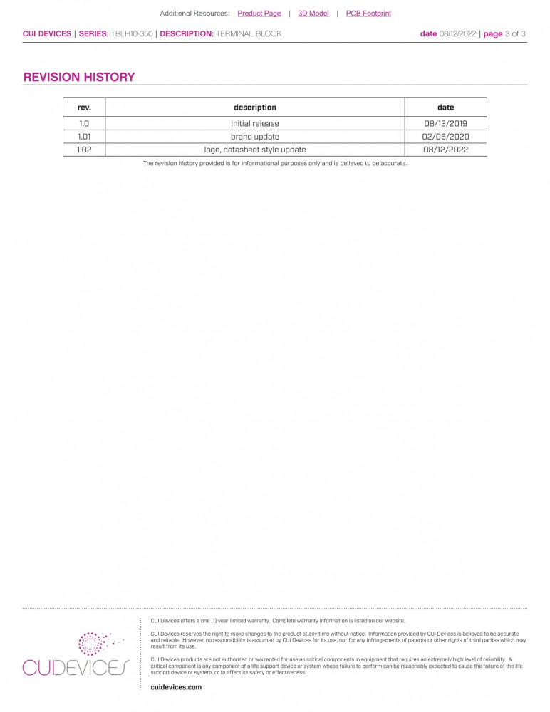 TBLH10-350-21BK technical document page 3
