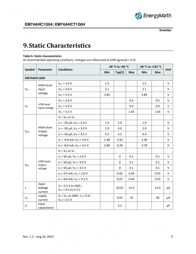 EM74AHCT1G04GV datasheet page 5