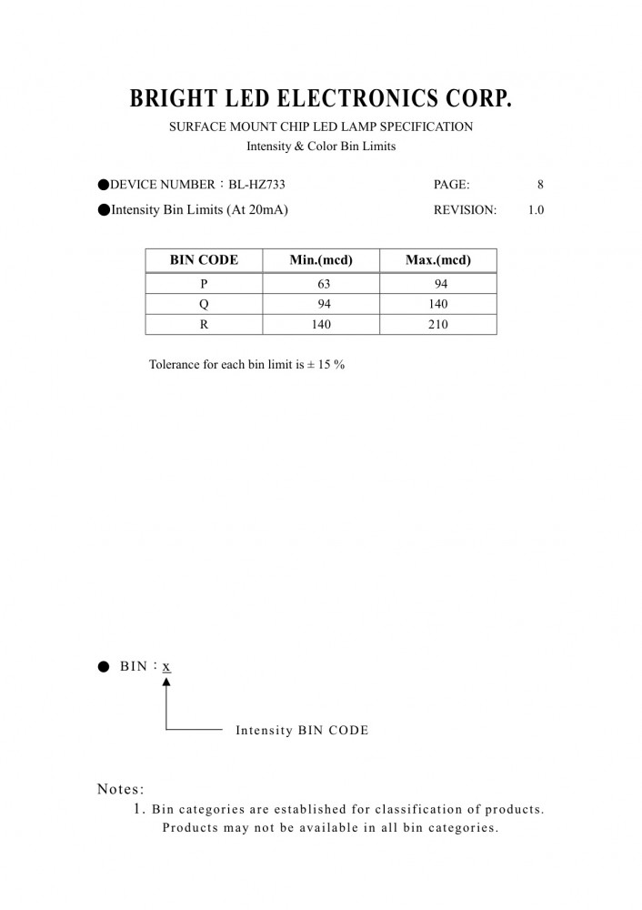 BL-HZ733-TRB specification page 7