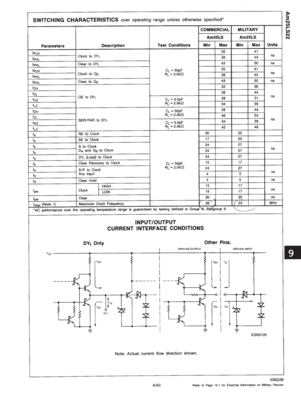 Rochester Electronics 25LS22FM/B for sale