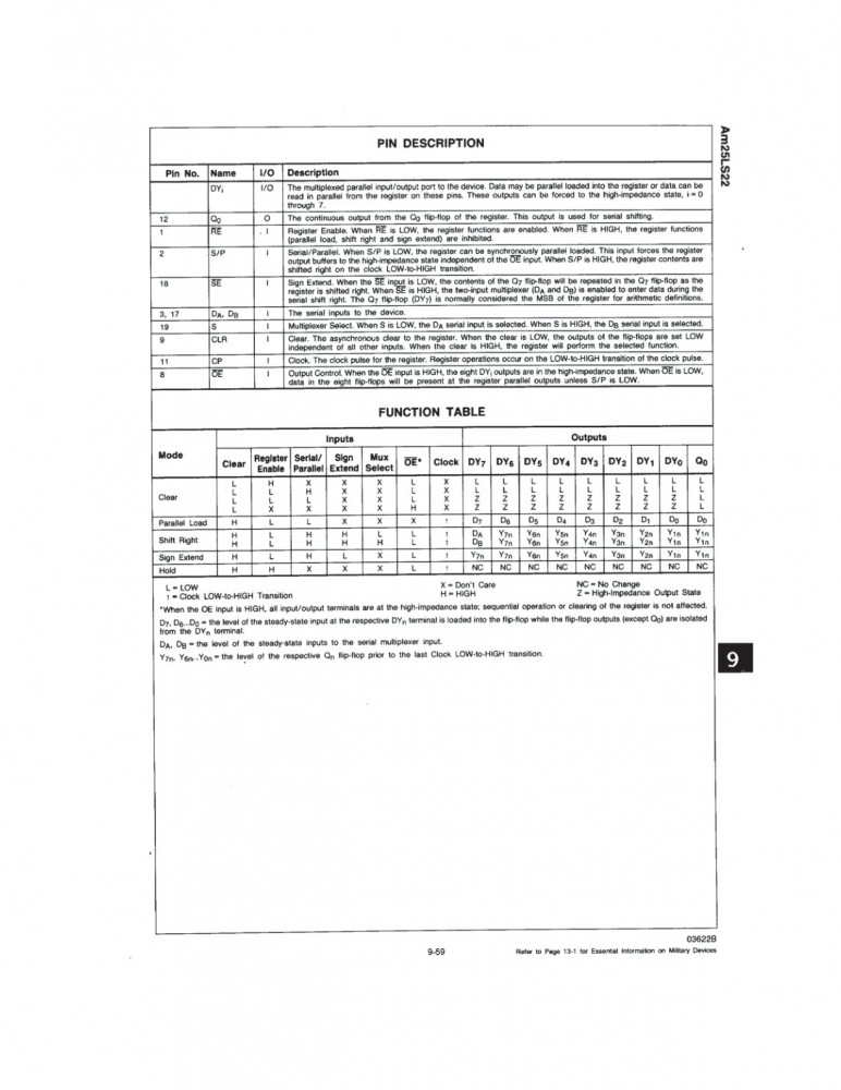 25LS22FM/B datasheet page 4