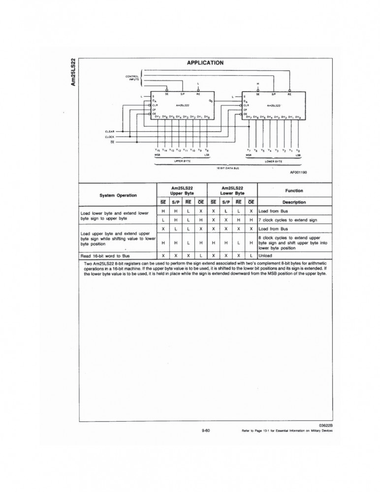 25LS22FM/B datasheet page 5