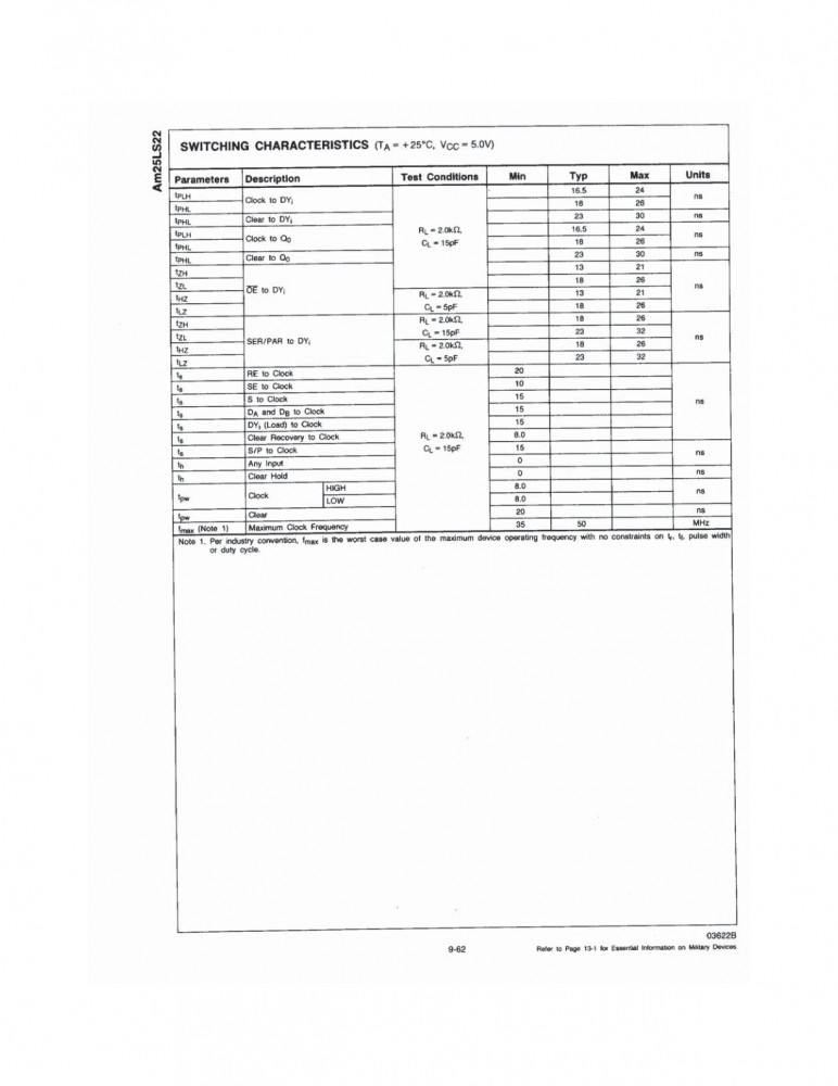 25LS22FM/B datasheet page 7