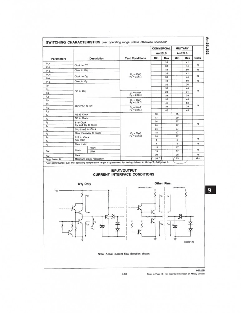 25LS22FM/B datasheet page 8