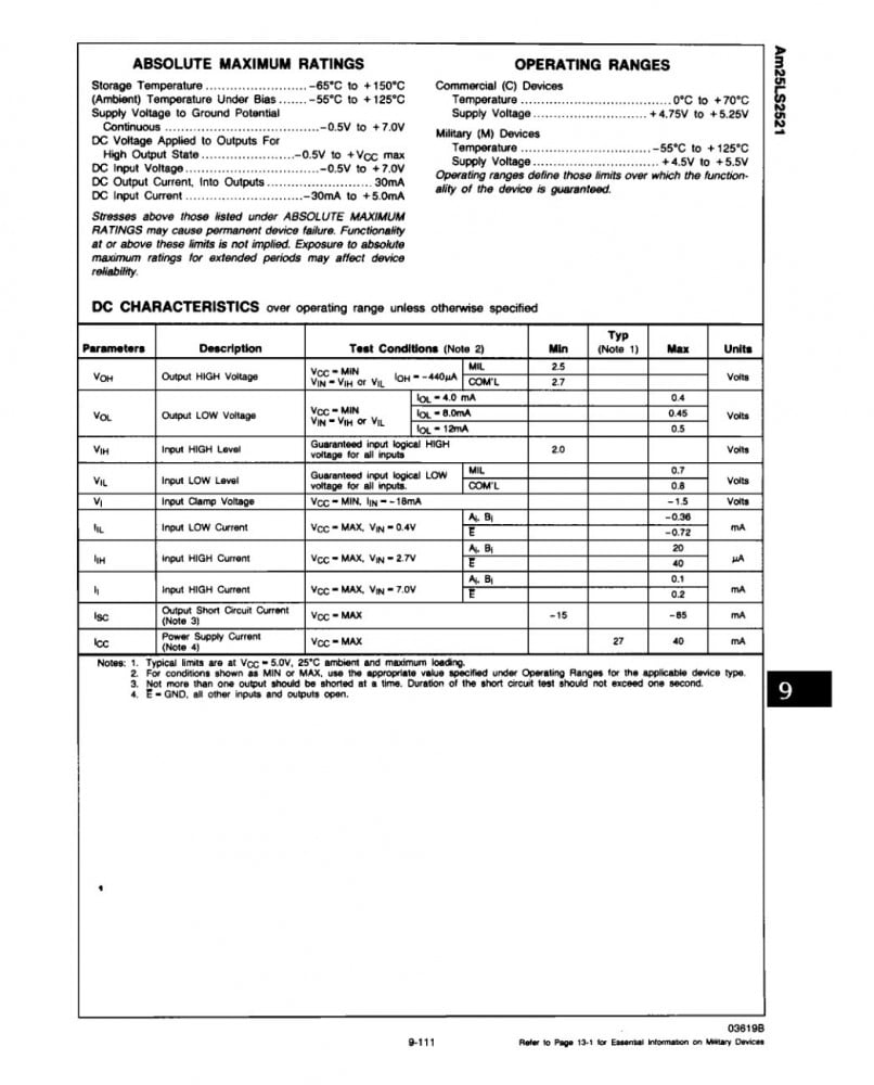 AM25LS2521 datasheet page 4