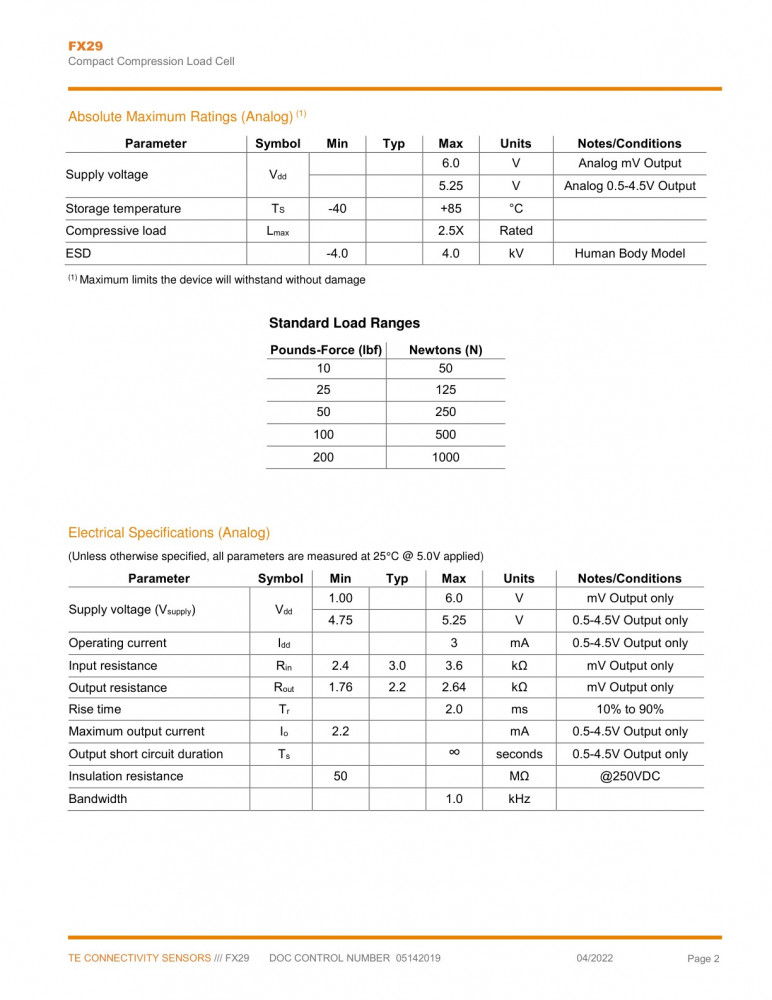 FX29 technical document page 2