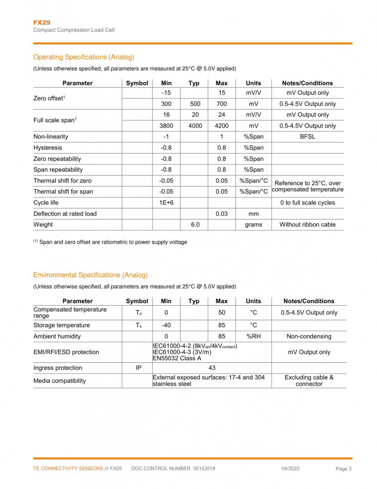 FX29 technical document page 3