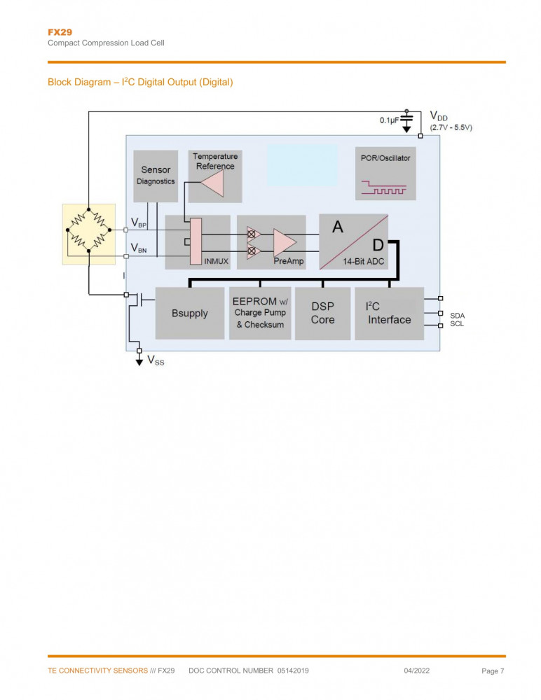 FX29 technical document page 7