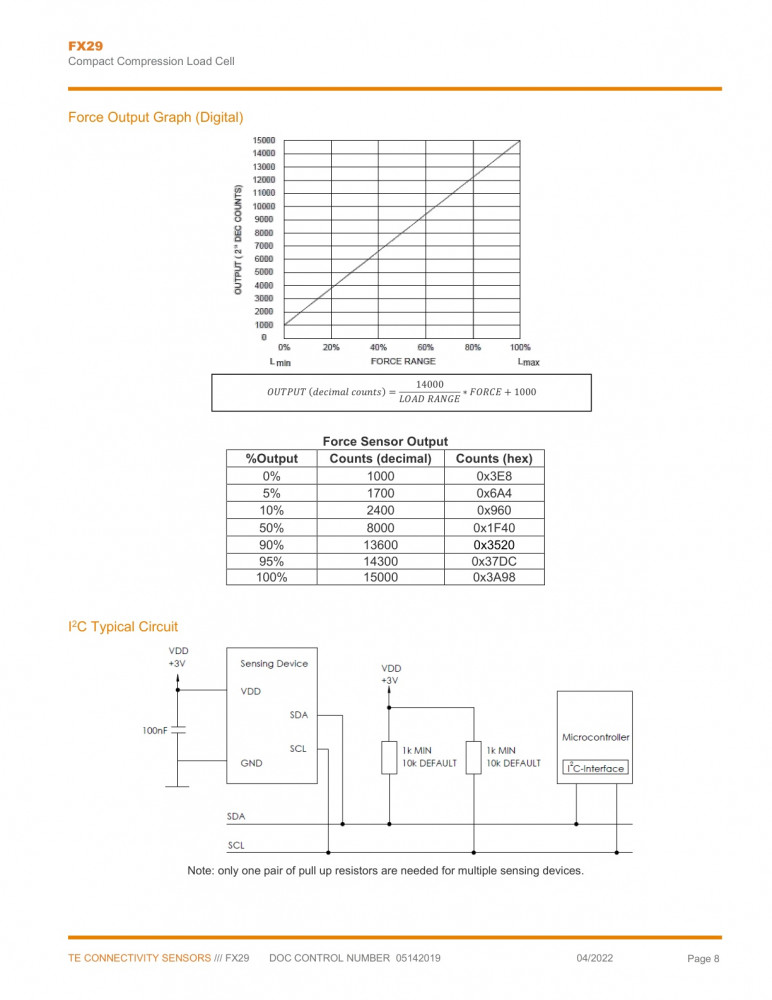 FX29 technical document page 8