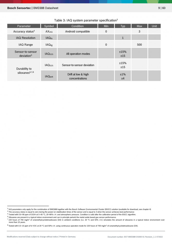 BME688 datasheet page 9