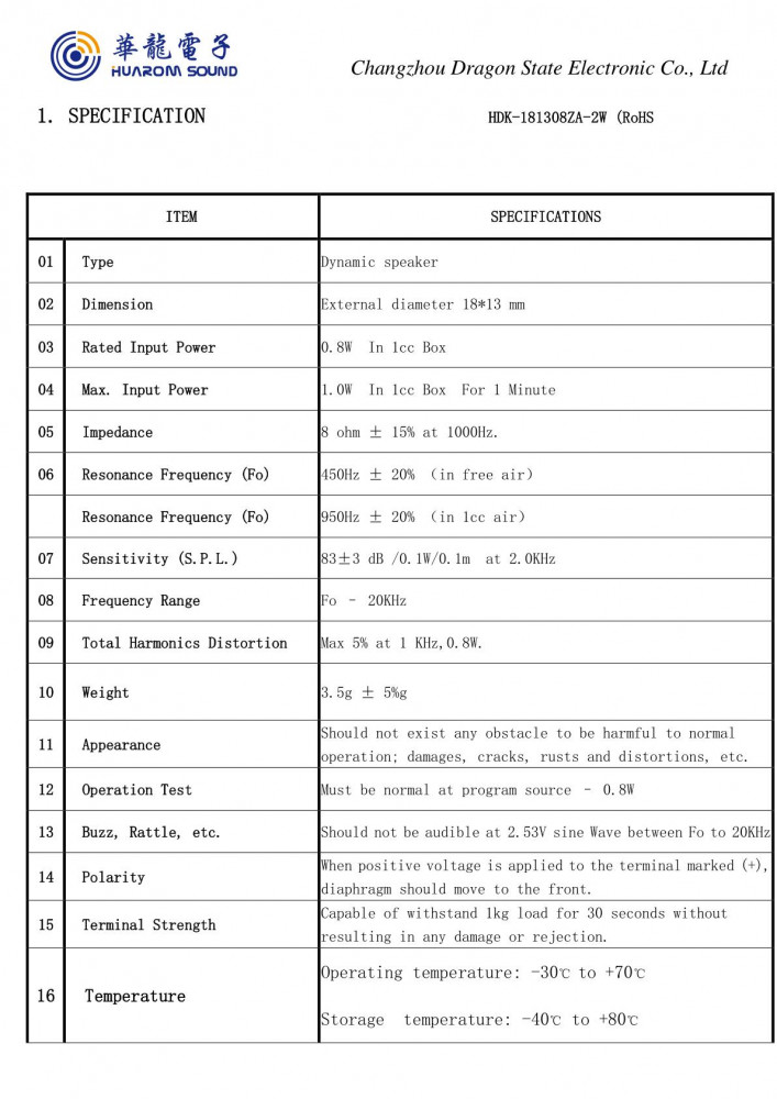 HDK-181308ZA-2W specification page 2