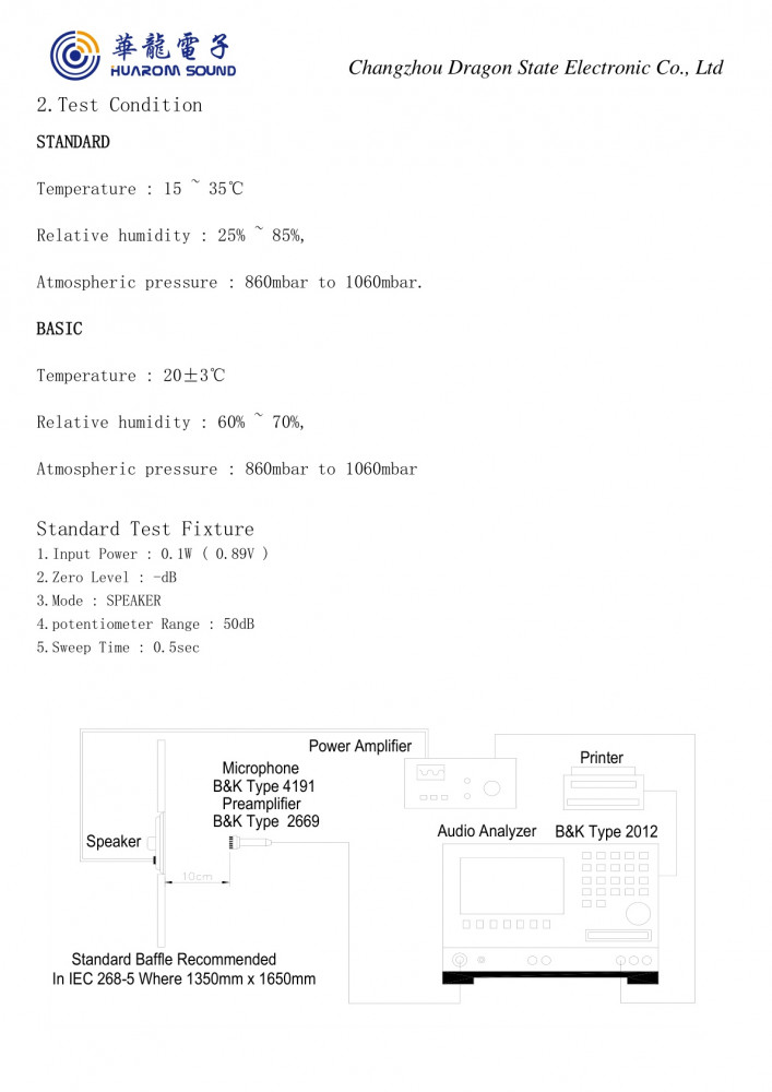 HDK-181308ZA-2W frequency response page