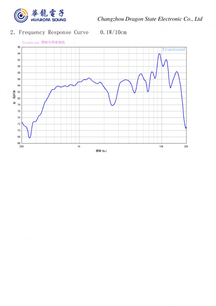 HDK-181308ZA-2W drawing page 1