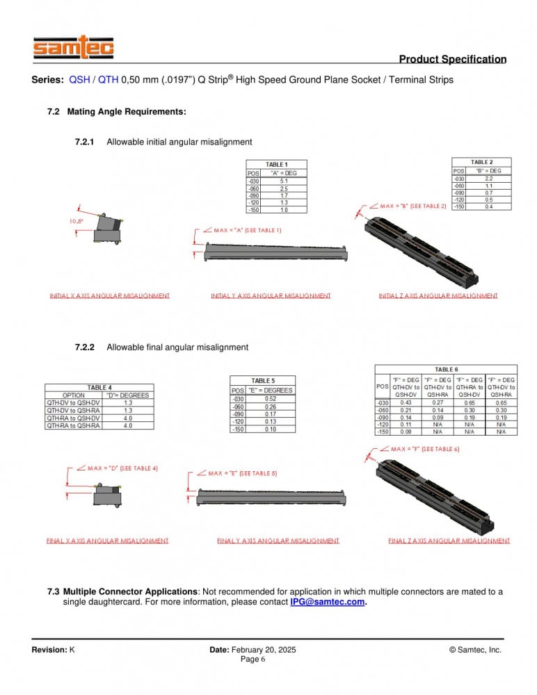 Samtec QTH QSH specification page 6