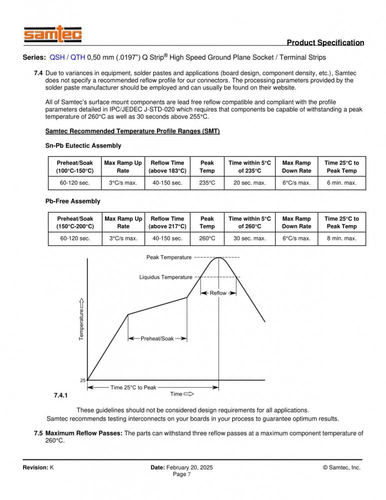Samtec QTH QSH specification page 7