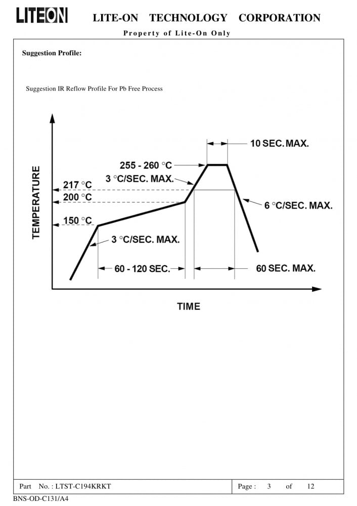 LTST-C194KRKT datasheet page 4