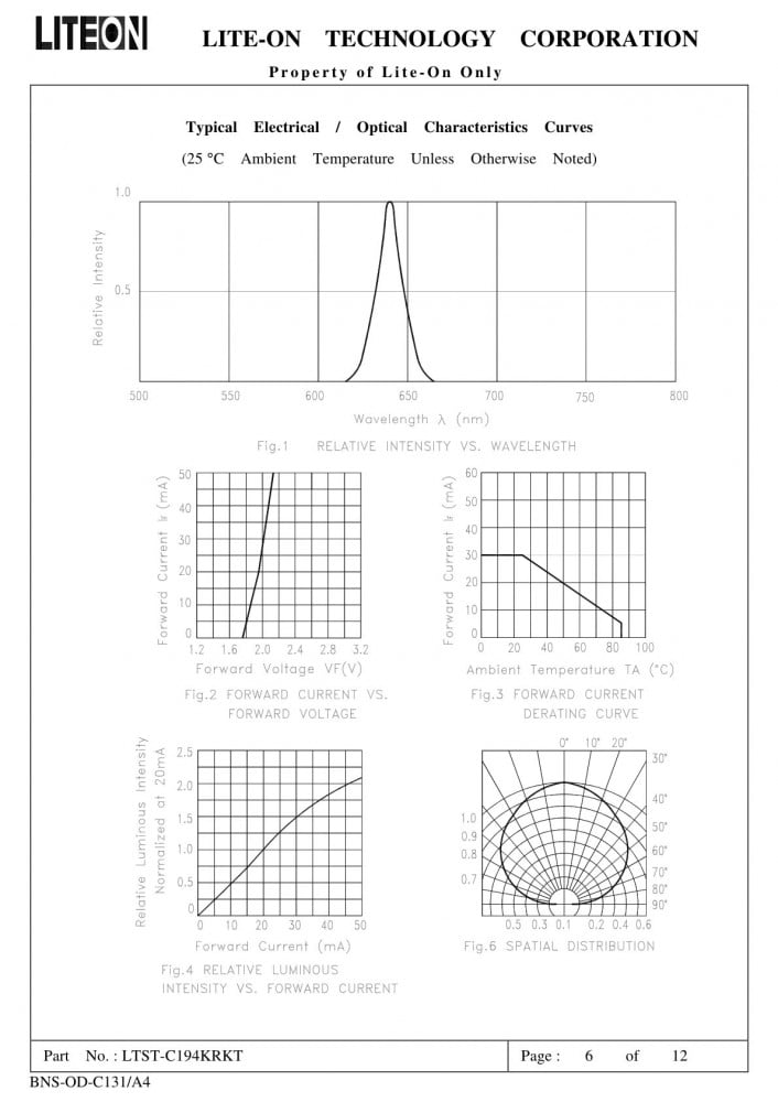 LTST-C194KRKT datasheet page 7