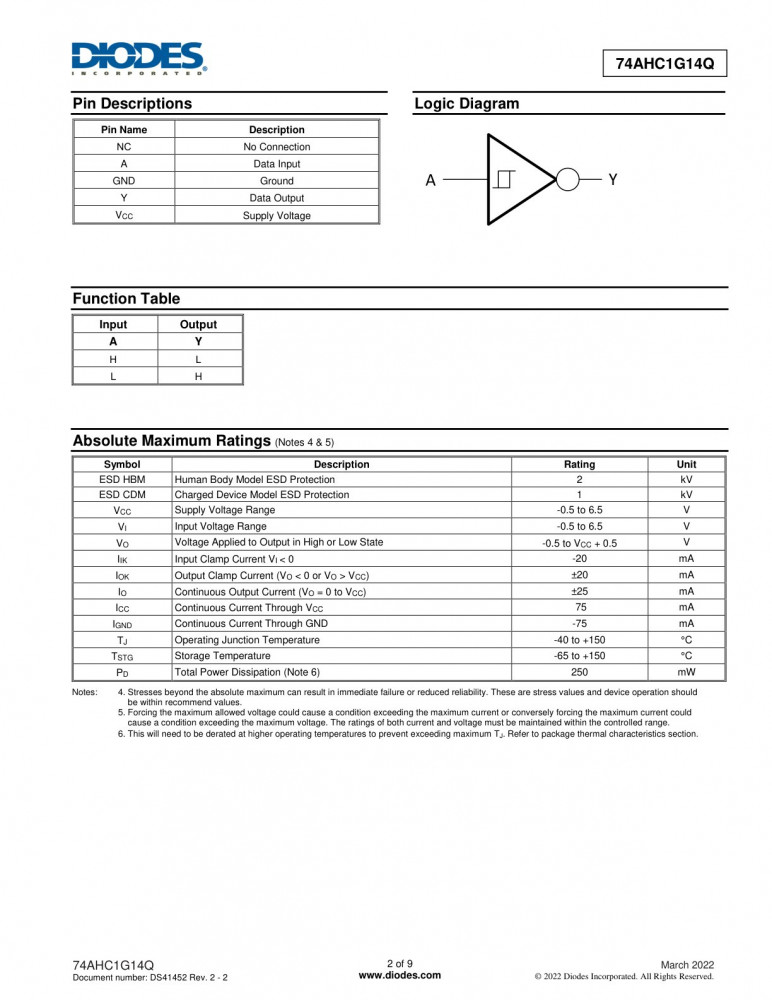74AHC1G14QSE-7 datasheet page 2