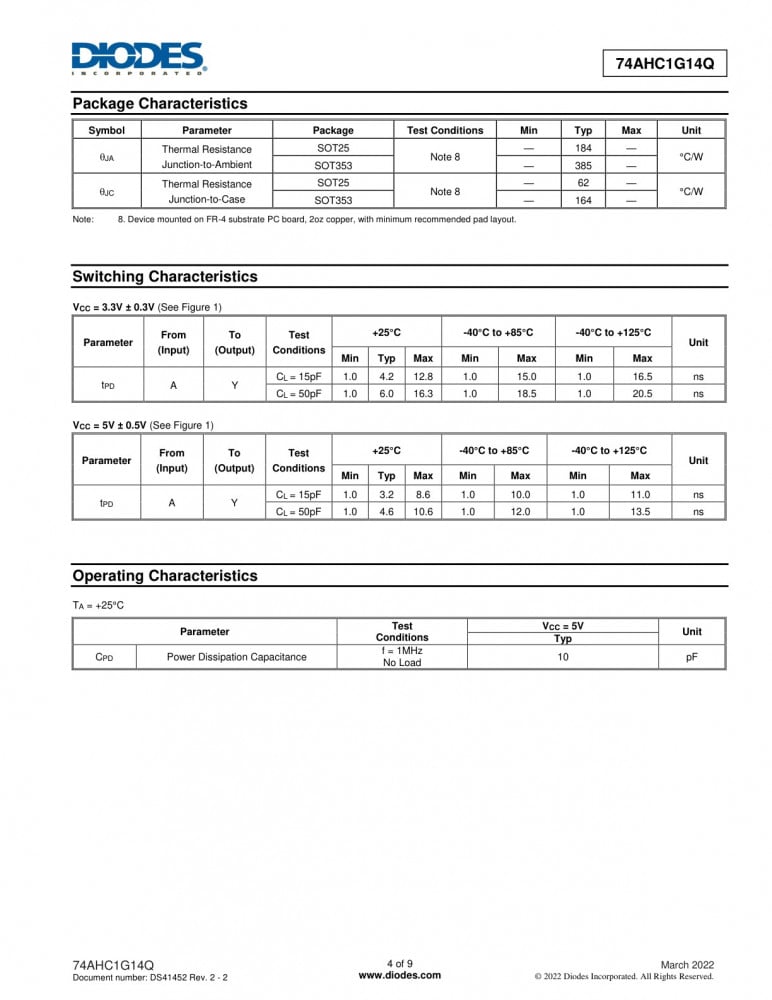 74AHC1G14QSE-7 datasheet page 4