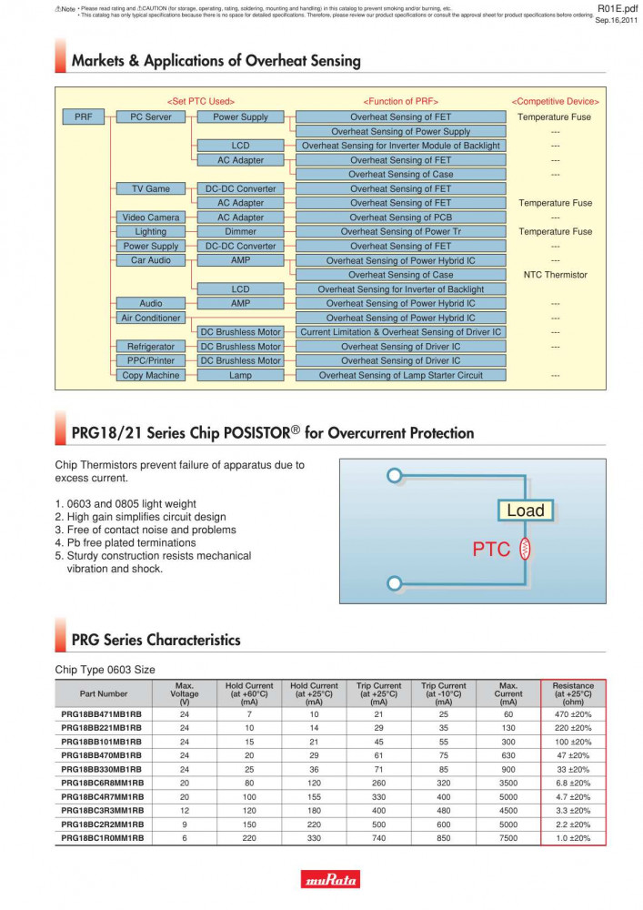 Murata thermistor document page 5