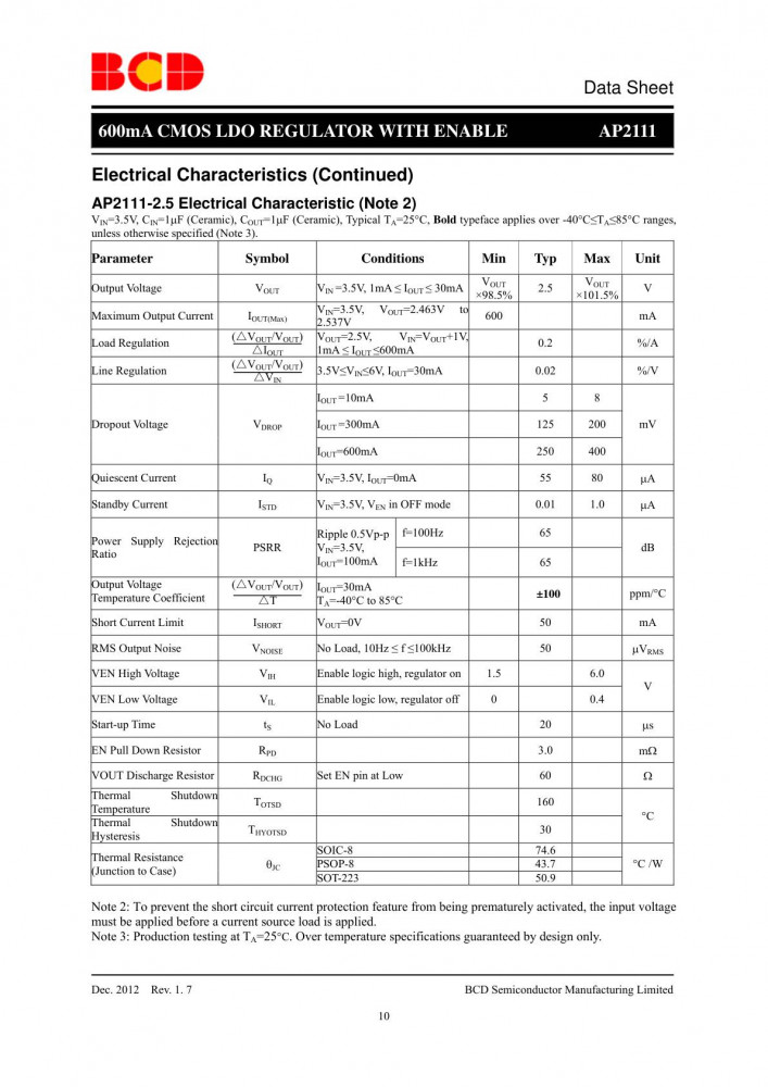 AP2111 datasheet page 10