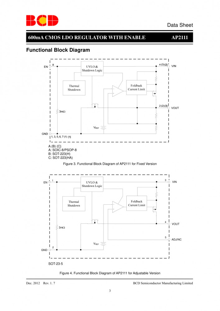 AP2111 datasheet page 3