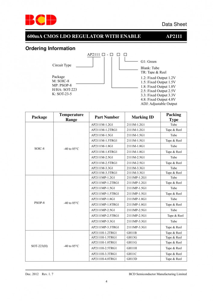 AP2111 datasheet page 4
